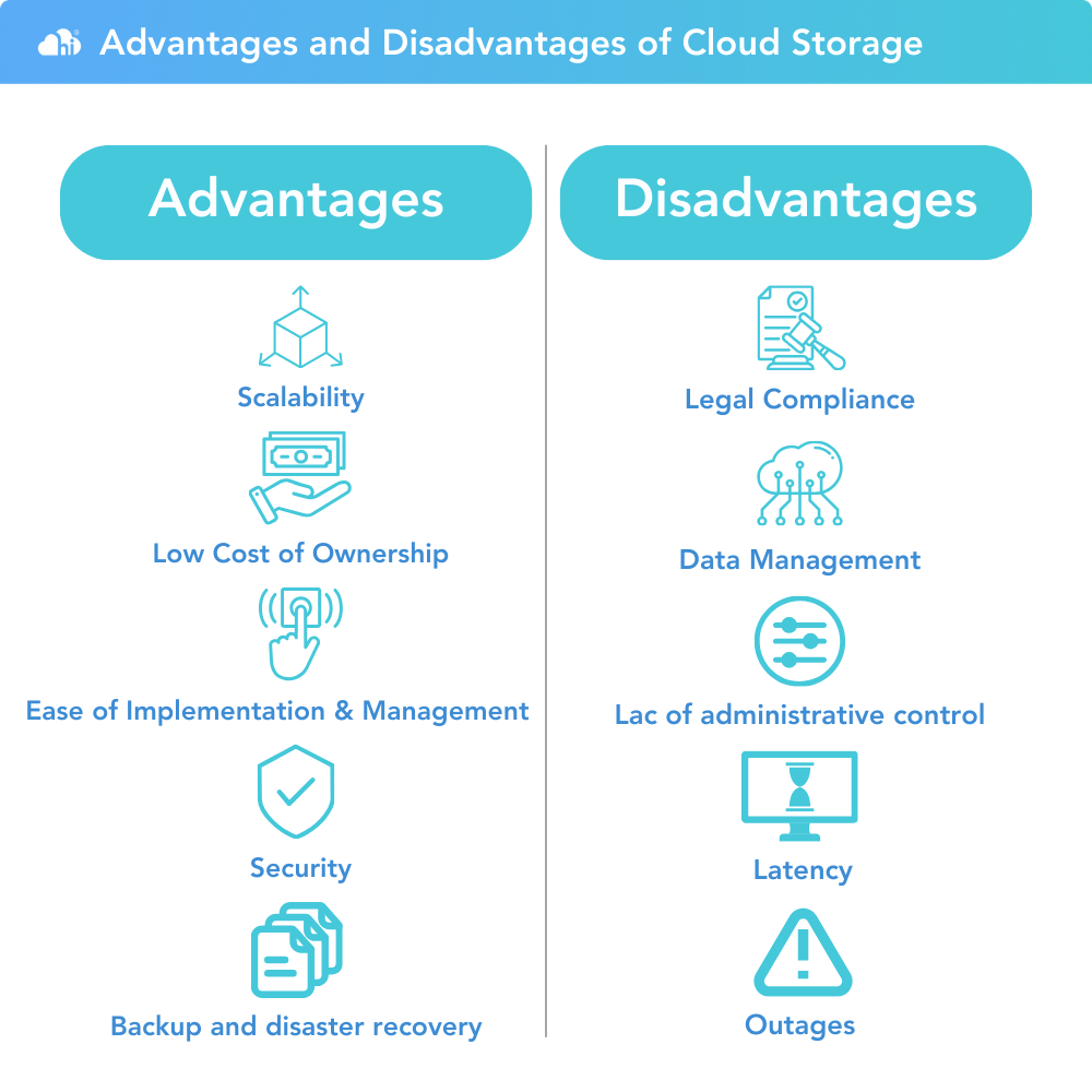 Cloud storage: file storage, block storage, or object storage? | Hi Cloud