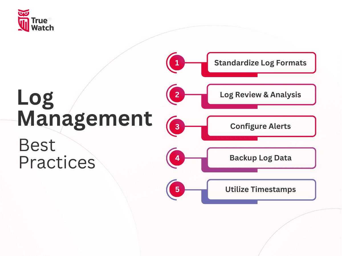 Log Management 101: Tools, Best Practices and Use Cases